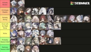 Morimens Tier List 2025 - Best Characters & Reroll Guide